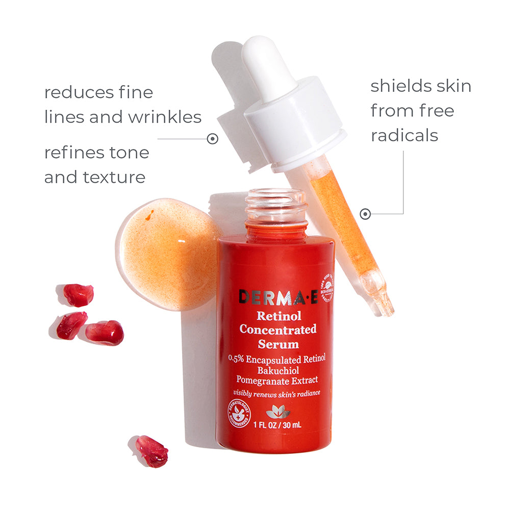 Anti-Aging Serum w/ Vitamin A & Glycolic Acid | Fine Lines & Wrinkles ...